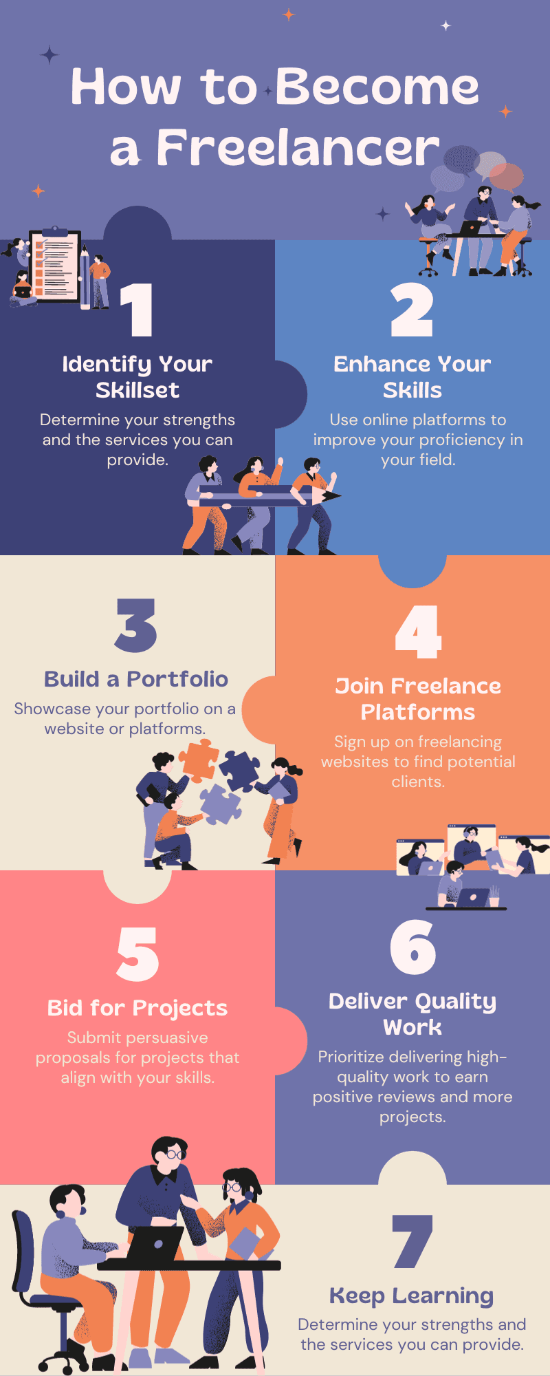 Best Freelance Websites For Beginners In Pakistan (2024)